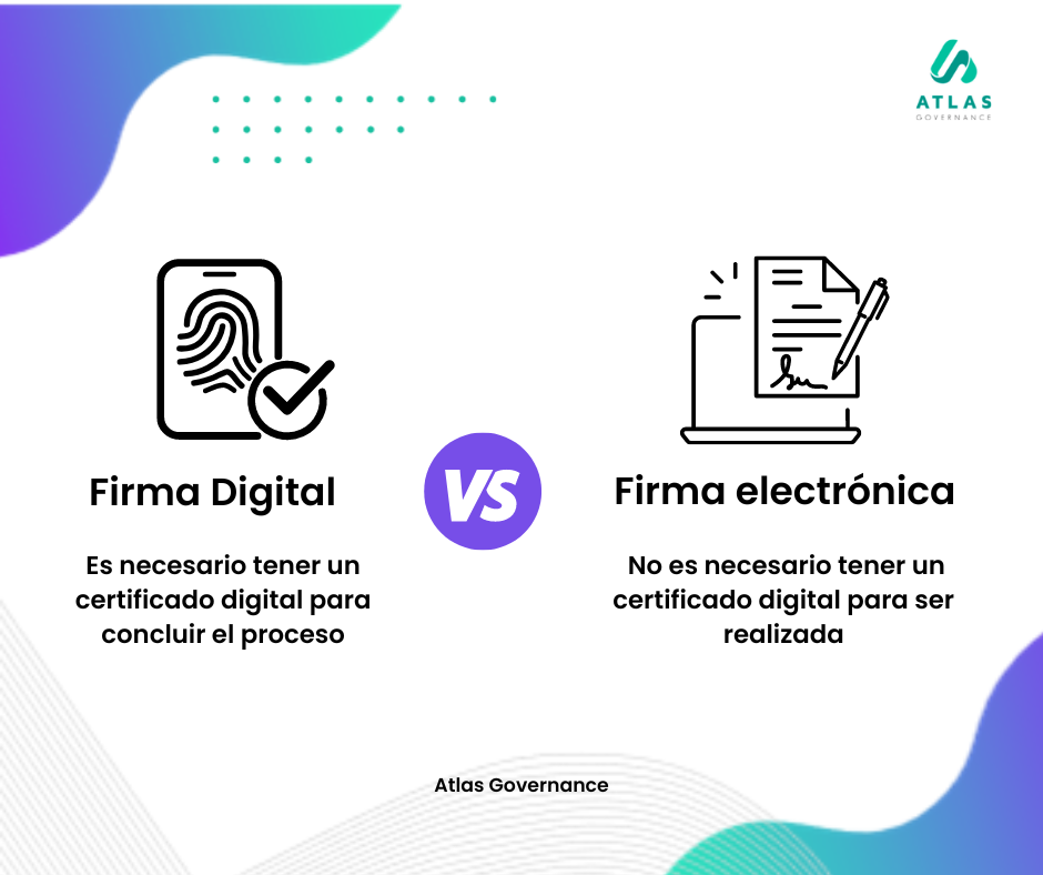 Firma Electrónica vs Firma Digital: ¿Cuáles son las diferencias? – Atlas Governance